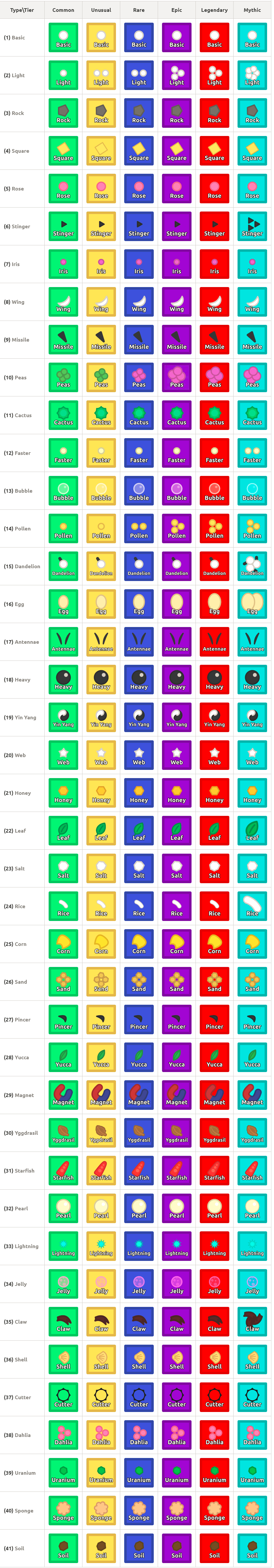 个人中心 - 洛谷